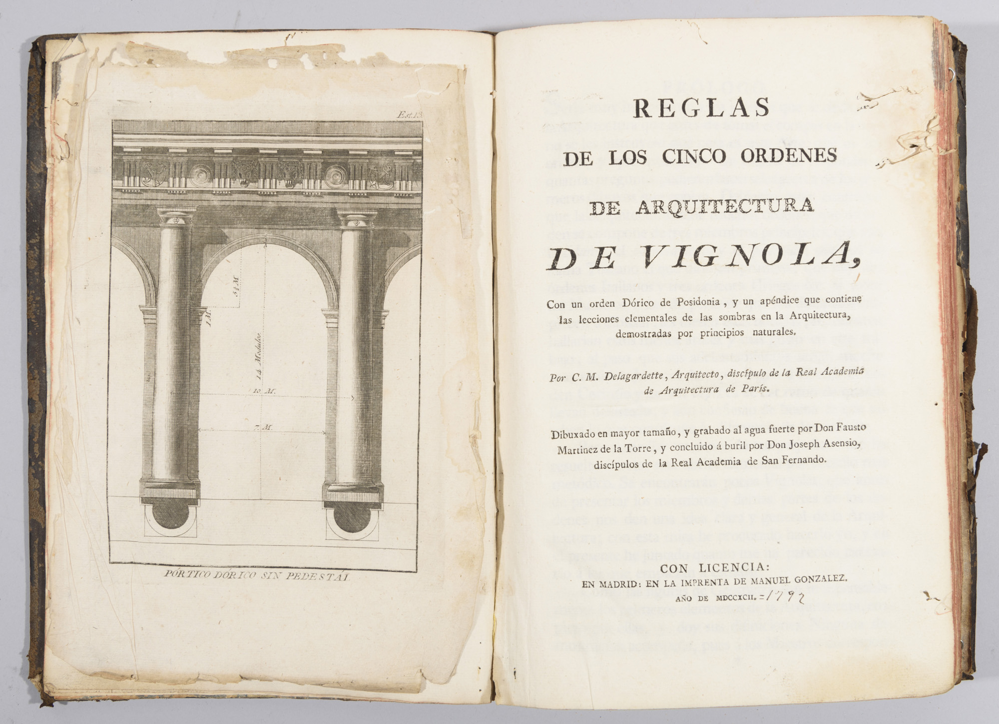 REGLAS DE LOS CINCO ORDENES DE ARQUITECTURA DE VIGNOLA, REGLAS DE LOS CINCO ORDENES DE ARQUITECTURA DE VIGNOLA,
